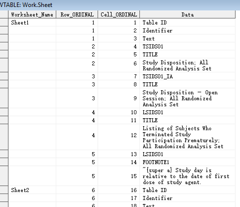 Solved: How should I use a mapper file to import an xml file into a sas datase... - SAS Support ...