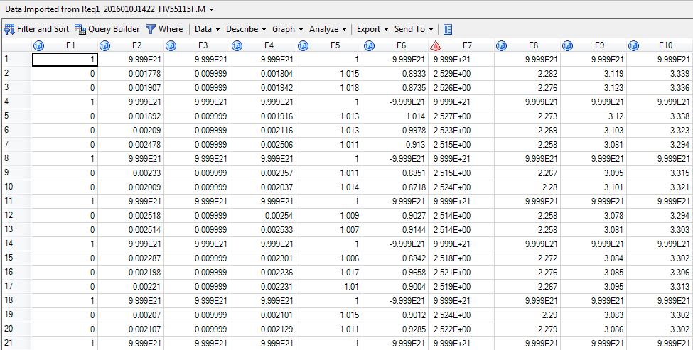 Solved: Using EG to transform Semi Structured Log Data - SAS Support ...