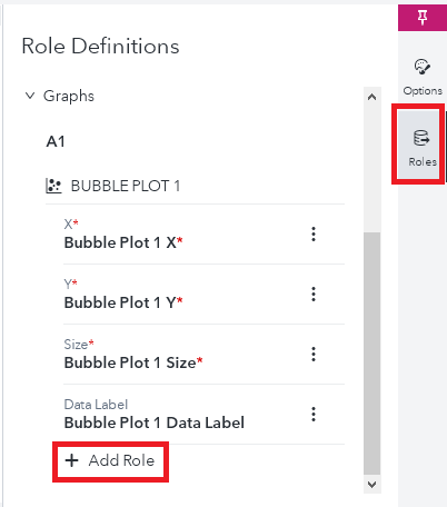 How Upgrade Your VA Bubble Plots With Data Labels - SAS Support Communities