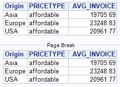 Solved: Migrating Proc SQL code with calculated column to Proc FedSQL - SAS Support Communities