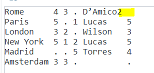 Solved: Read text fixed width text file with unicode - SAS Support ...