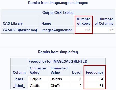 How to Develop SAS Code to Train a Deep Learning Model for Image Class ...
