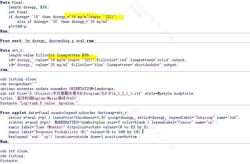 How To Fulfill The Superscript Text In The Legend In The Sgplot Sas Support Communities 