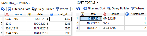 Solved: How do I conduct same date of service query in SAS EG? - SAS ...