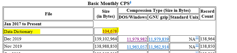 How to import or read a dat file without giving variable names? - SAS ...