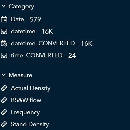 Visualizing datetime data item in time series plot - SAS Support Communities