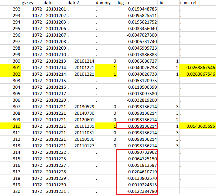 Solved: Cumulative returns for different time windows - SAS Support Communities
