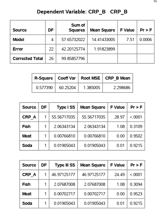 ANCOVA with 3 categorical variable-SAS studio - SAS Support Communities