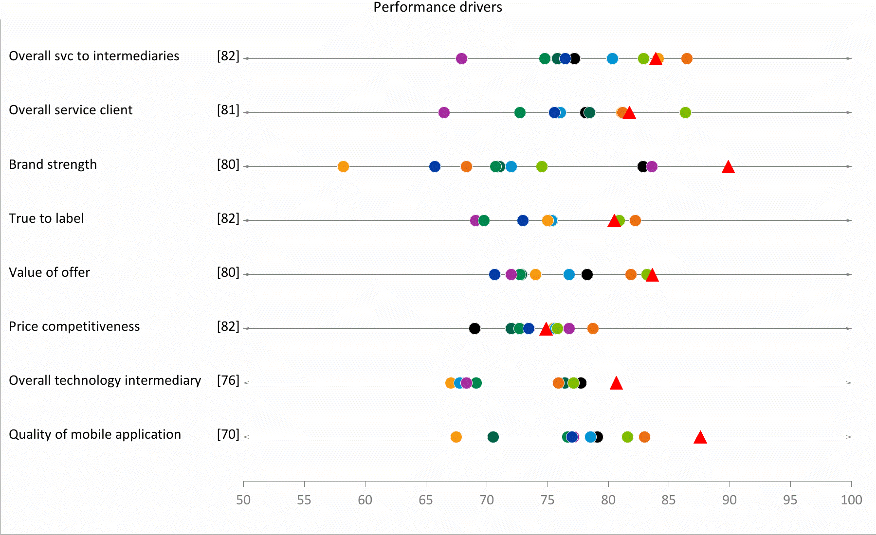 Need help using proc SGPLOT - SAS Support Communities