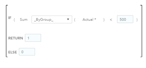 Sum and group in Visual Analytics - SAS Support Communities