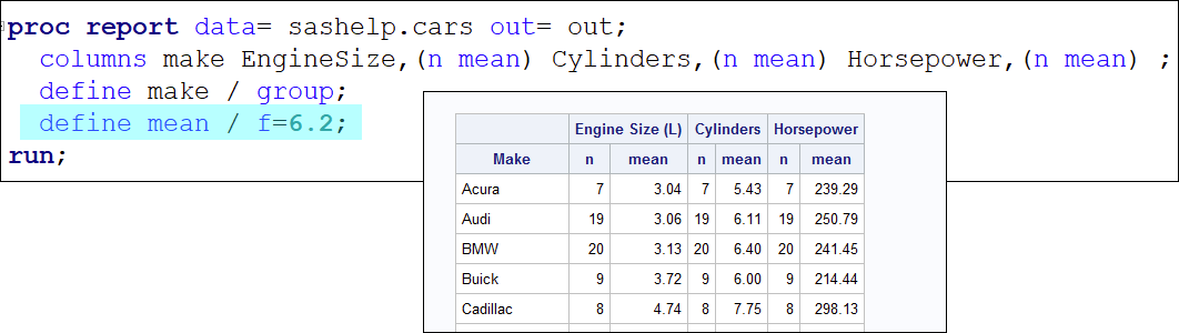 Solved: Number formatting in PROC REPORT - SAS Support Communities