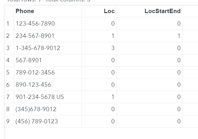 Solved: About PRXMATCH - SAS Support Communities