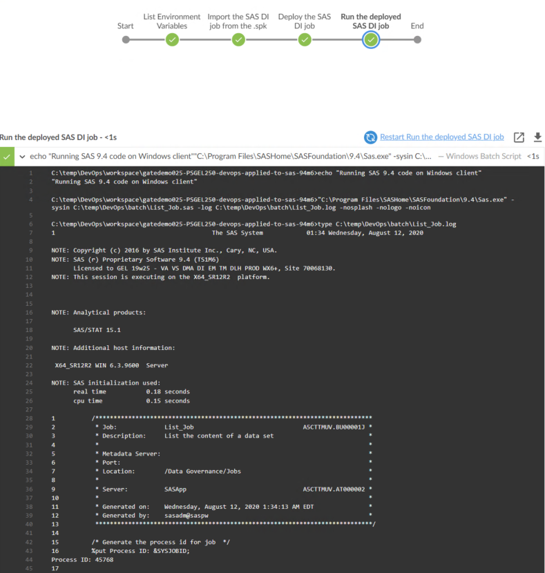 DevOps Applied to SAS 9: SAS DI jobs, the Git Plug-in, GitLab and Jenkins