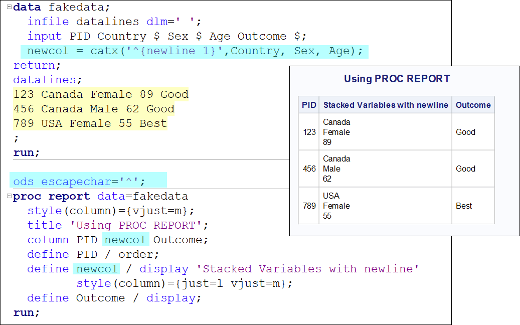 Solved: Format issue - SAS Support Communities
