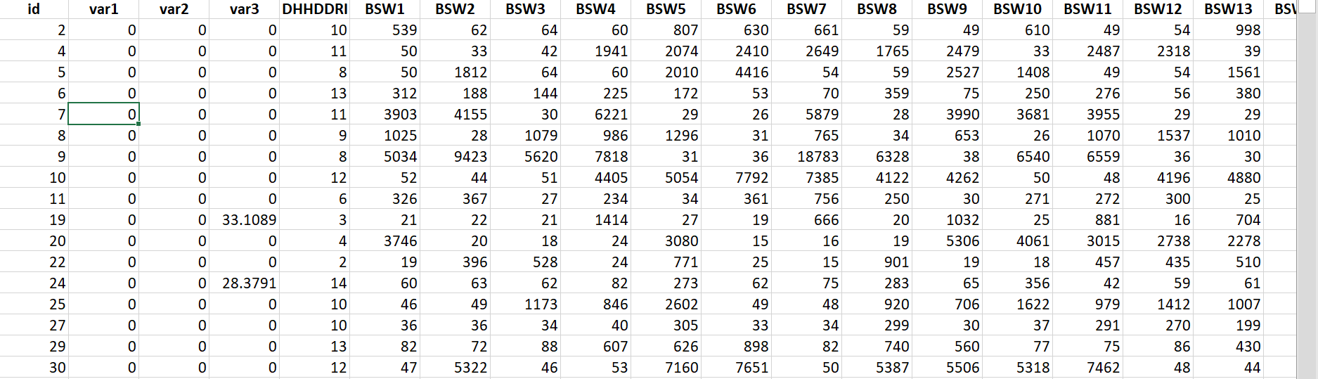 PROC SURVEYMEANS for multiple variables only with values above zero - SAS Support Communities