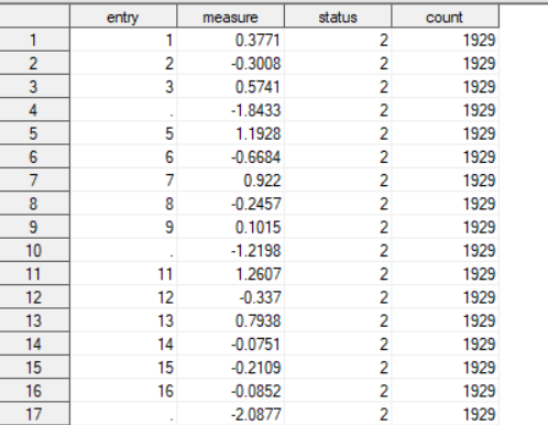 Solved: How to read this file into SAS - SAS Support Communities