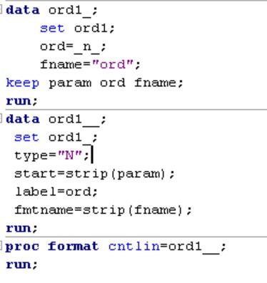 Creating user-defined informat from SAS dataset - SAS Support Communities