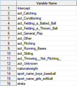 Solved: Assign Rows of Table to Macro Variables - SAS Support Communities
