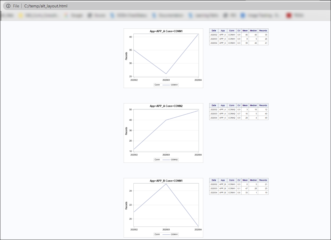 compute after page. line ' ' to change dynamically - SAS Support Communities