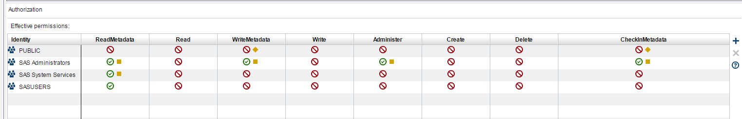Solved: New User Unable to See SAS Folders - SAS Support Communities