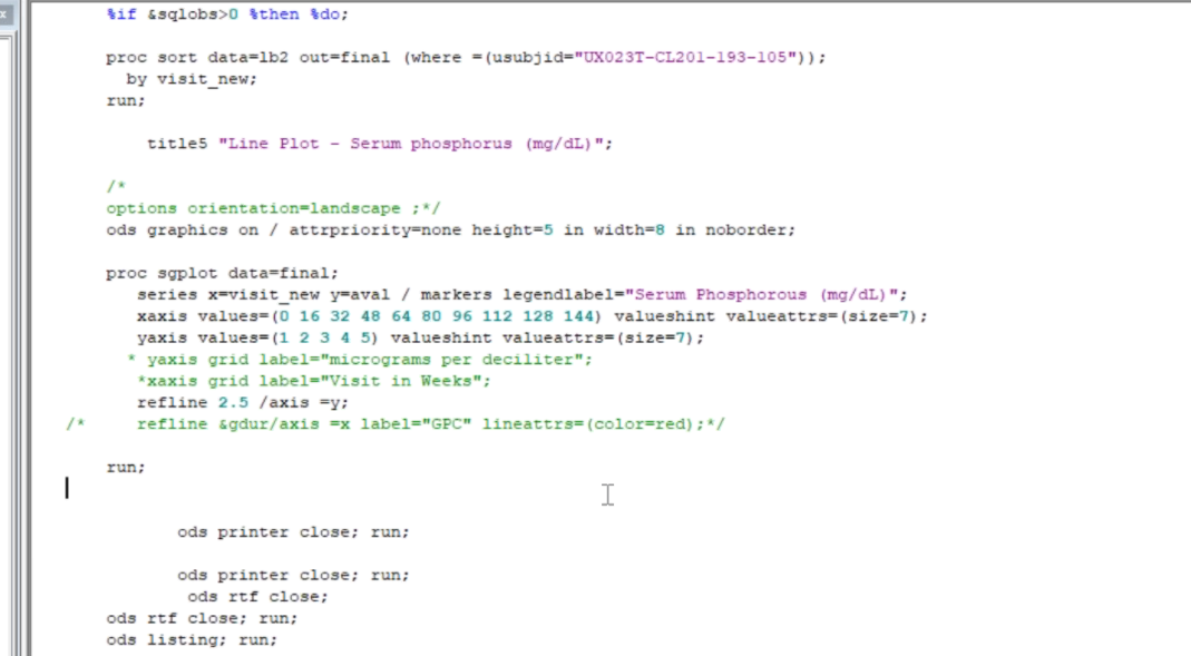 Solved: Proc SGPLOT for zero OBS and display No Data Report - SAS ...