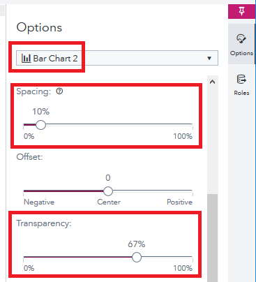 Three Steps to Building a Nested Bar Chart - SAS Support Communities