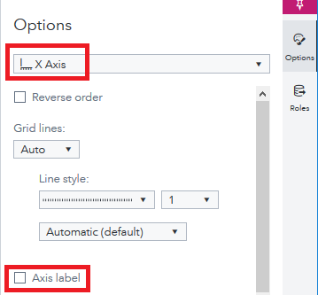 Three Steps to Building a Nested Bar Chart - SAS Support Communities