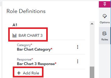 Three Steps to Building a Nested Bar Chart - SAS Support Communities