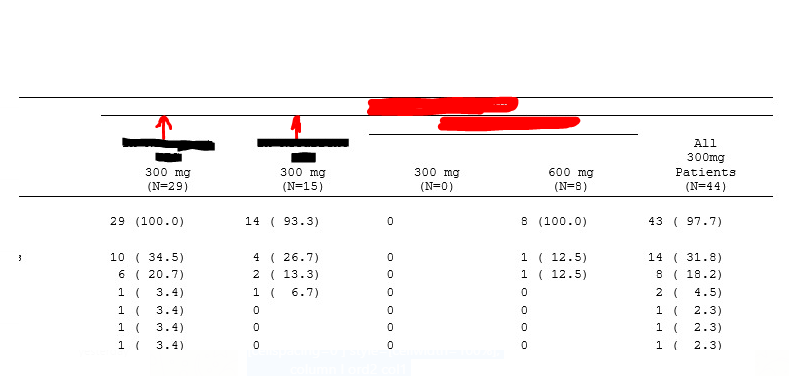 Solved Proc Report Header Alignment Sas Support Communities