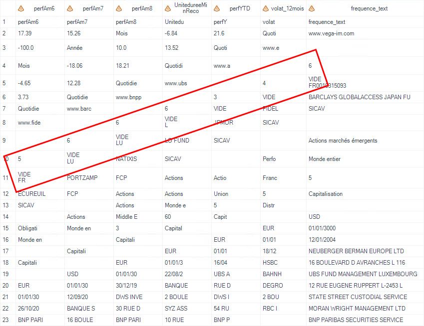 Solved: Import of csv - Page 4 - SAS Support Communities