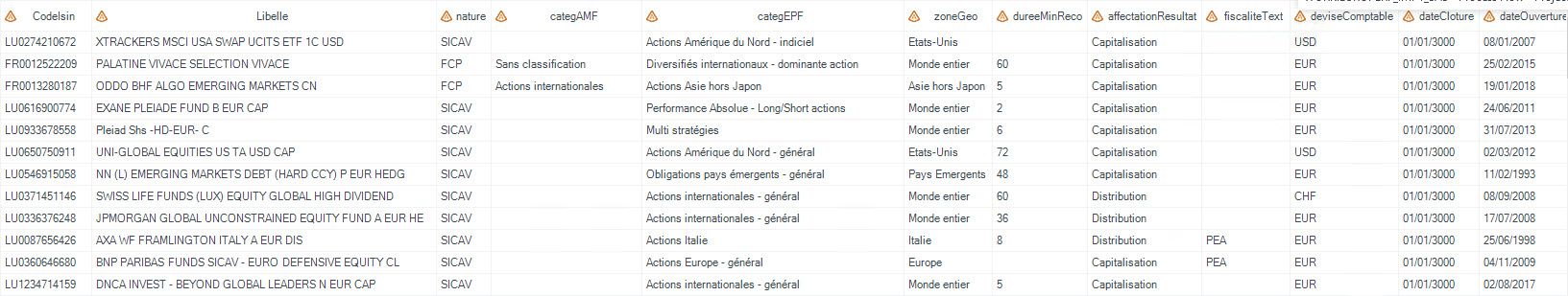 Solved: Import of csv - Page 4 - SAS Support Communities