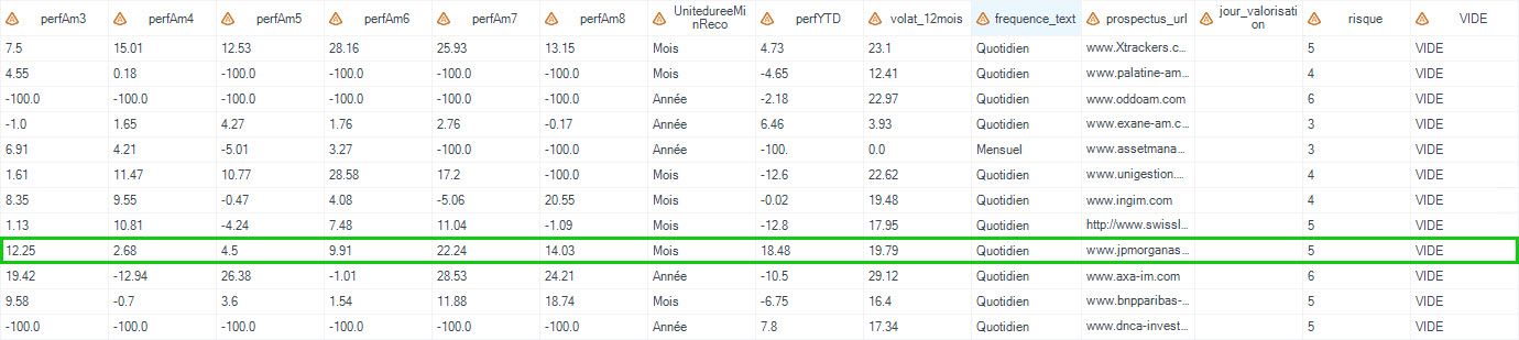 Solved: Import of csv - Page 4 - SAS Support Communities