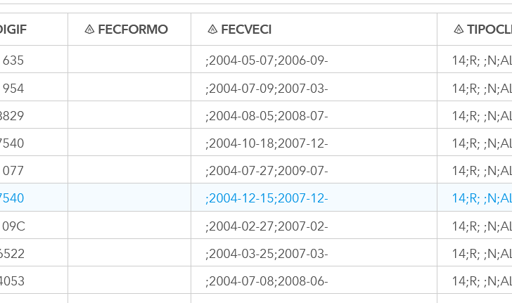 Solved: Infile data txt with delimiter - SAS Support Communities