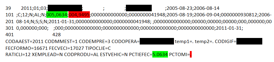 Solved: Infile data txt with delimiter - SAS Support Communities