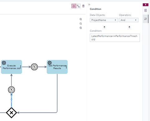 Building Performance Monitoring Processes in SAS Workflow Manager - SAS ...