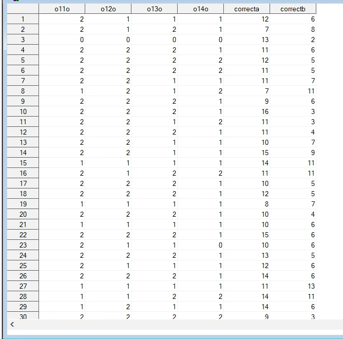 Deleting an uninitialized variable while labeling - SAS Support Communities