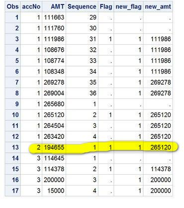 Solved: How to derive these column E and F(excel) in SAS? - Page 2 ...