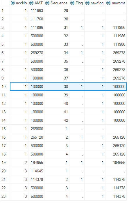 Solved How To Derive These Column E And Fexcel In Sas Page 2 Sas Support Communities