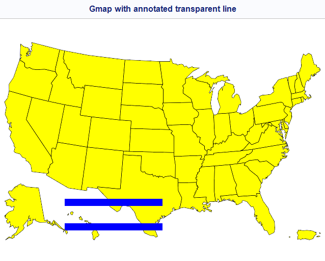 Changing the line size and transparency with annotation for Proc GMAP - SAS Support Communities