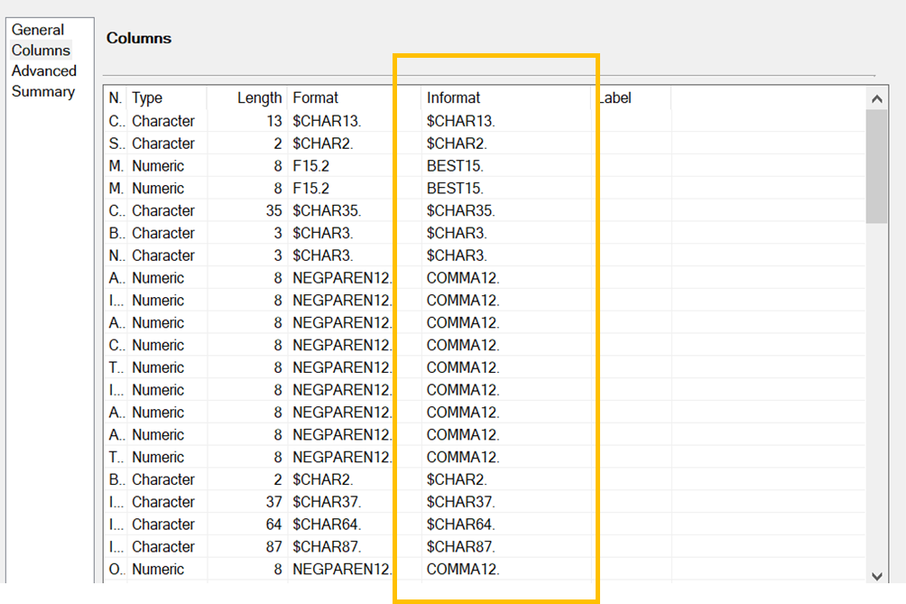 Alter Informat Value from Data Source - SAS Support Communities