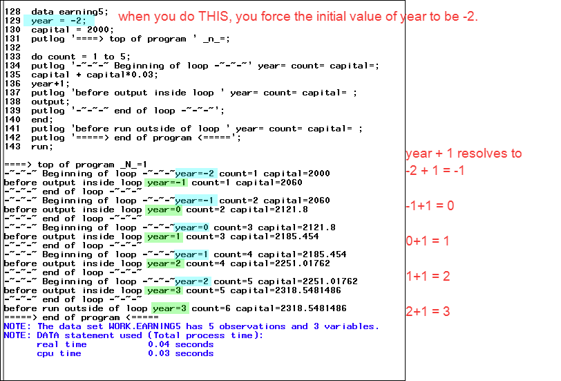 Solved: Do loops - SAS Support Communities