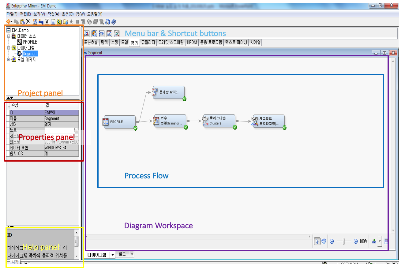 [SAS EM] SAS Enterprise Miner-part1 - SAS Support Communities