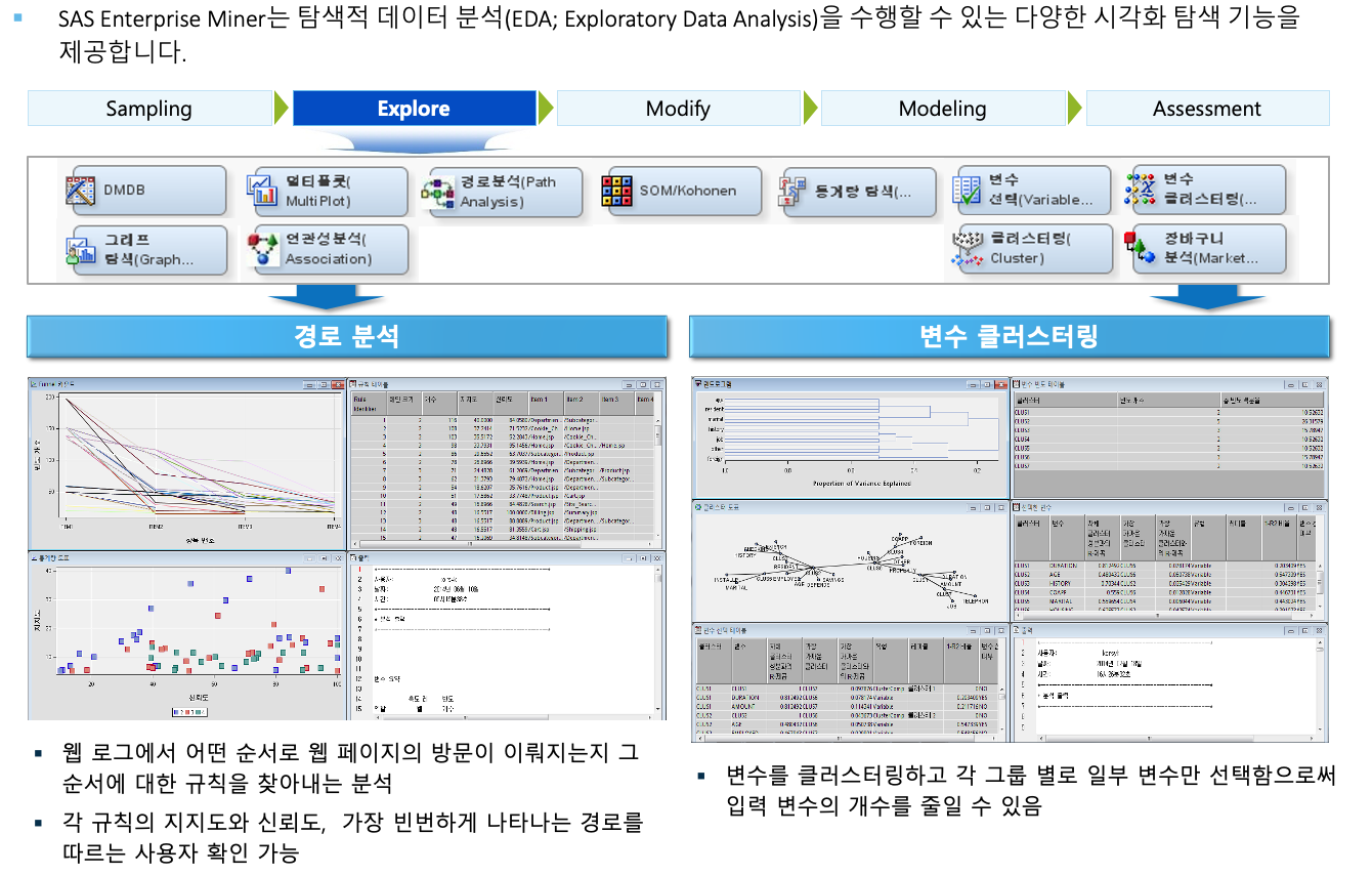 [SAS EM] SAS Enterprise Miner-part1 - SAS Support Communities