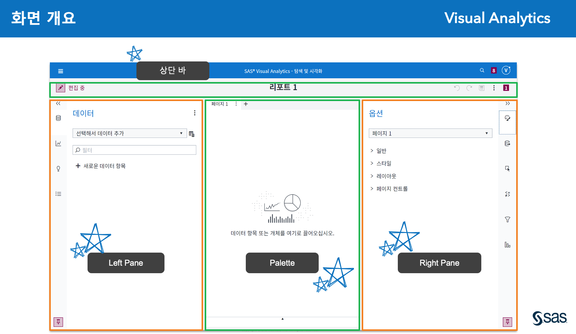 [SAS VA] SAS Visual Analytics 소개 - SAS Support Communities