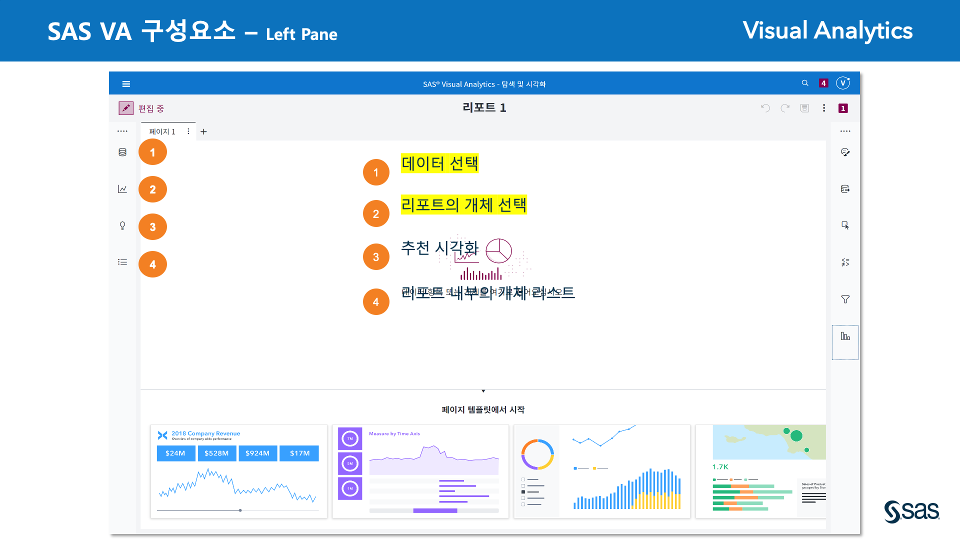 [SAS VA] SAS Visual Analytics 소개 - SAS Support Communities