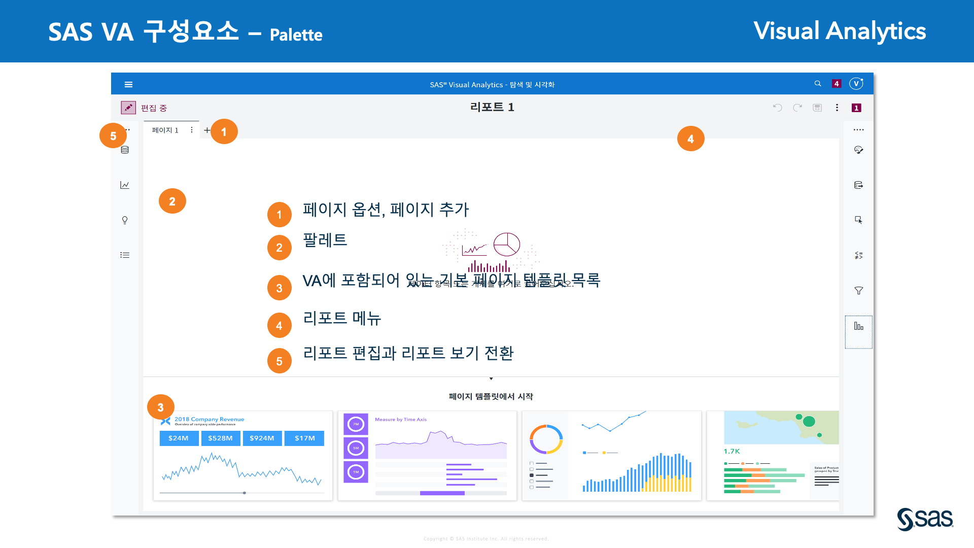 [SAS VA] SAS Visual Analytics 소개 - SAS Support Communities