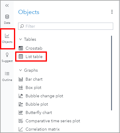 Get to know the List Table