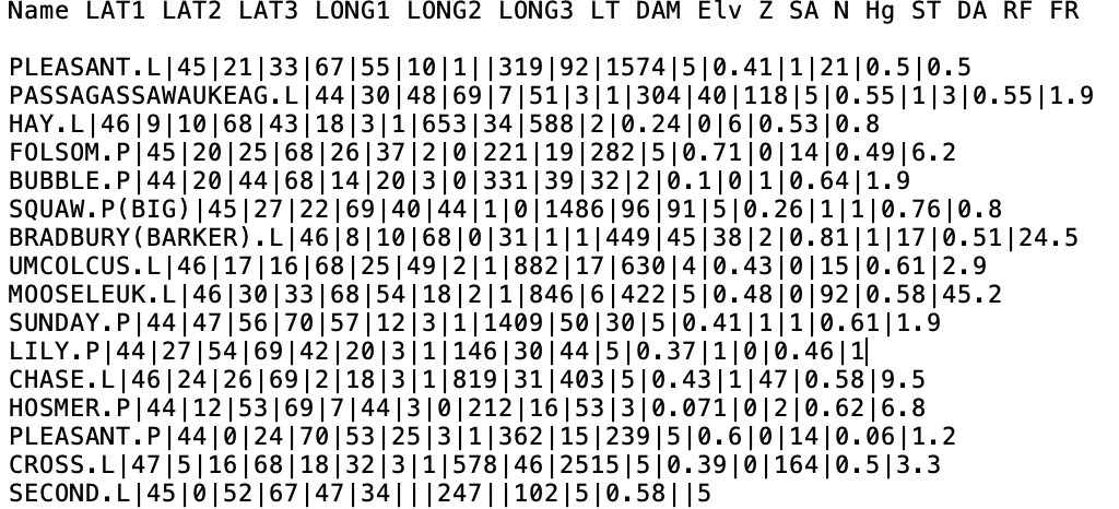Solved: Reading data with missing values - SAS Support Communities