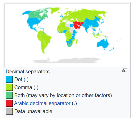 How do I change decimal separator? - SAS Support Communities