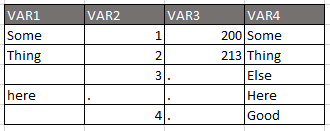 Solved: Good Tabulate method for Character Missing Values - SAS Support Communities